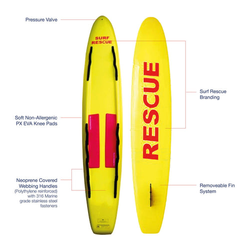 Hurricane | MTech V2 Rescue Board