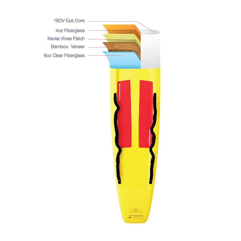 Hurricane | MTech V2 Rescue Board